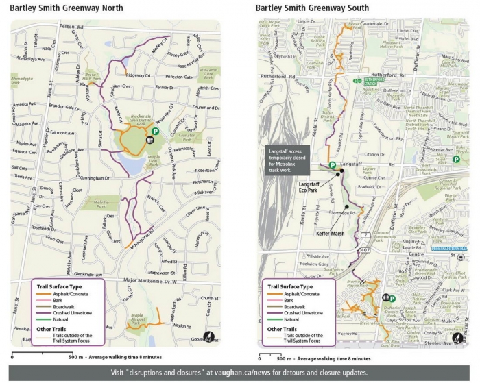 Bartley Greenway - Park Trail - Ontario Bike Trails